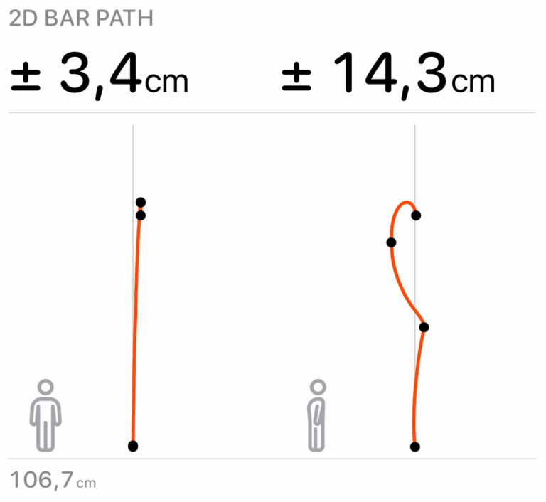 How Enode works - Enode