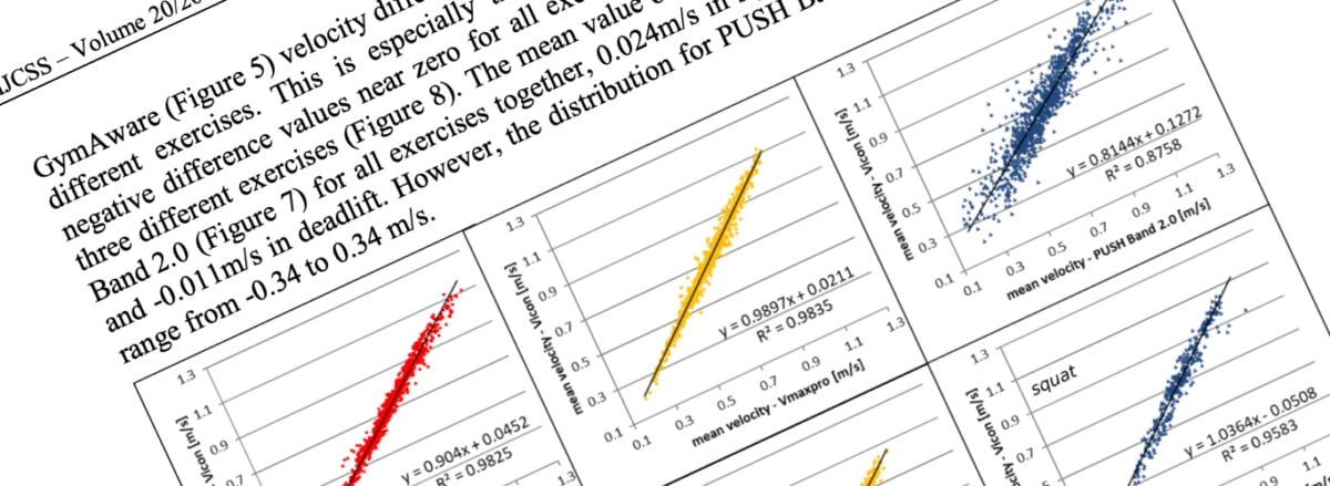 Scientific publications - Enode Pro