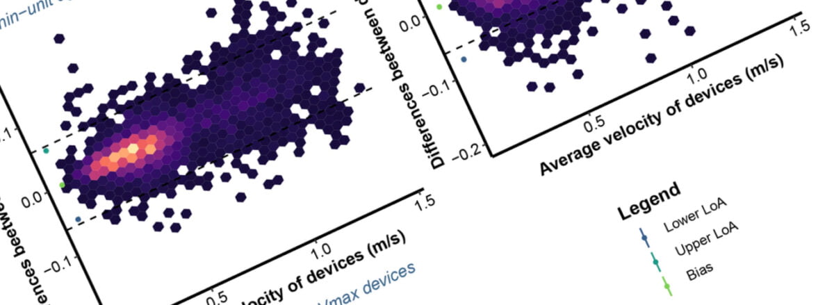 Scientific publications - Enode Pro