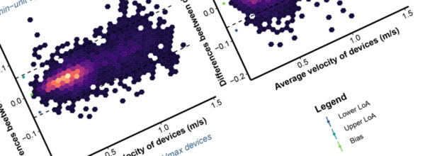 Scientific publications - Enode Pro